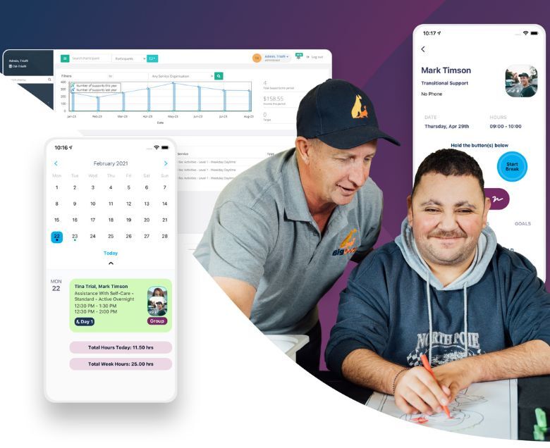 NDIS Software Pricing | CareMaster