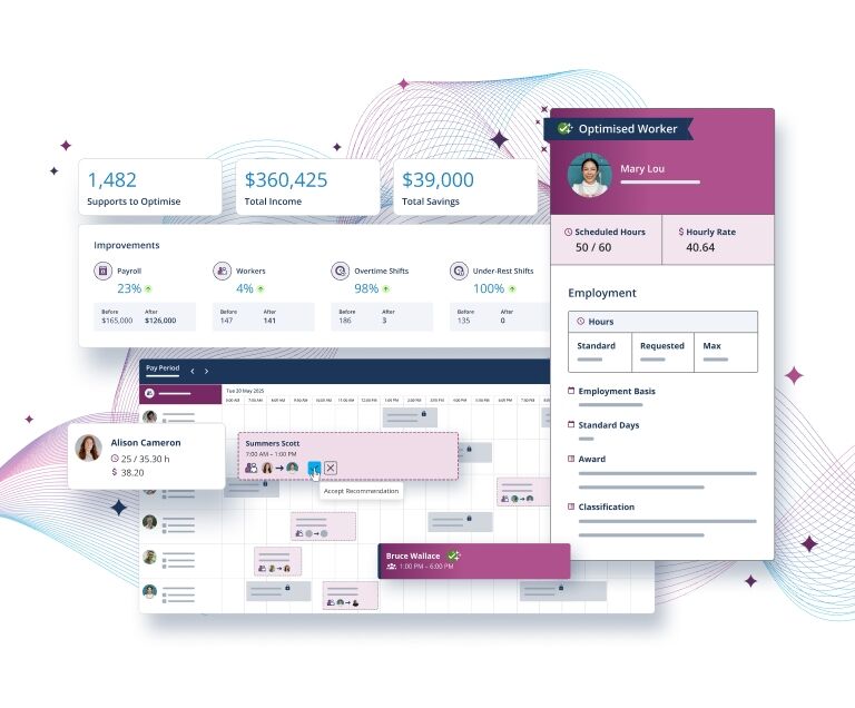 Software for NDIS & Aged Care Providers | CareMaster