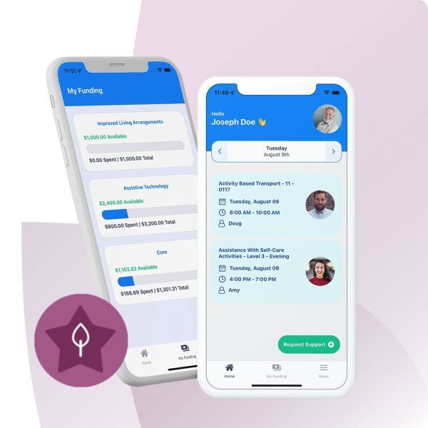 Welcome | CareMaster